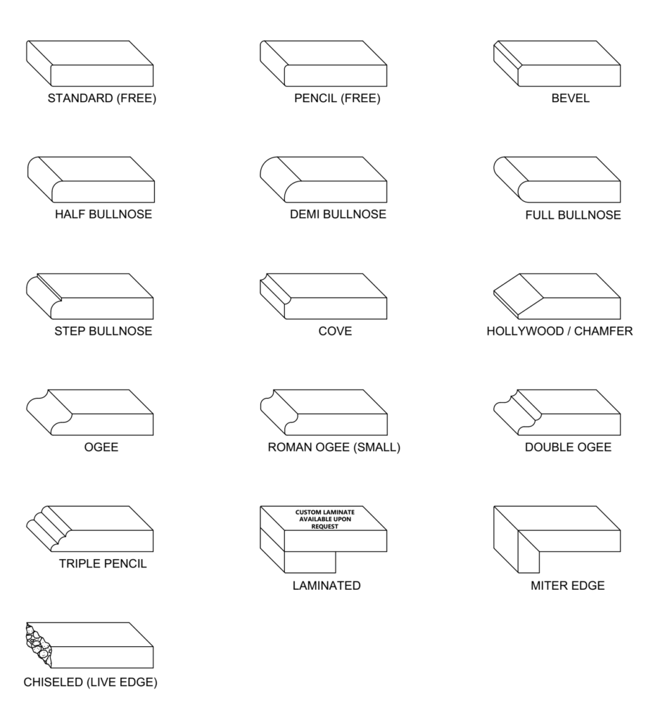 Edge Profiles – IGM Countertops